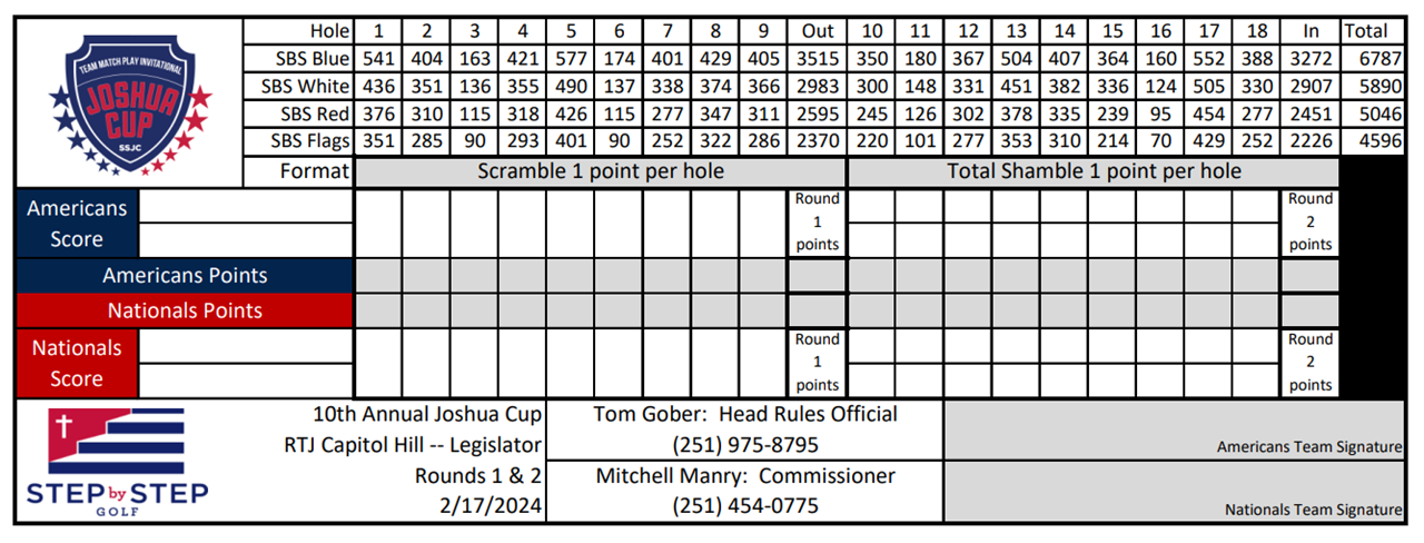 Joshua Cup Tournament Hub - Step by Step Golf - Multi-day team golf events